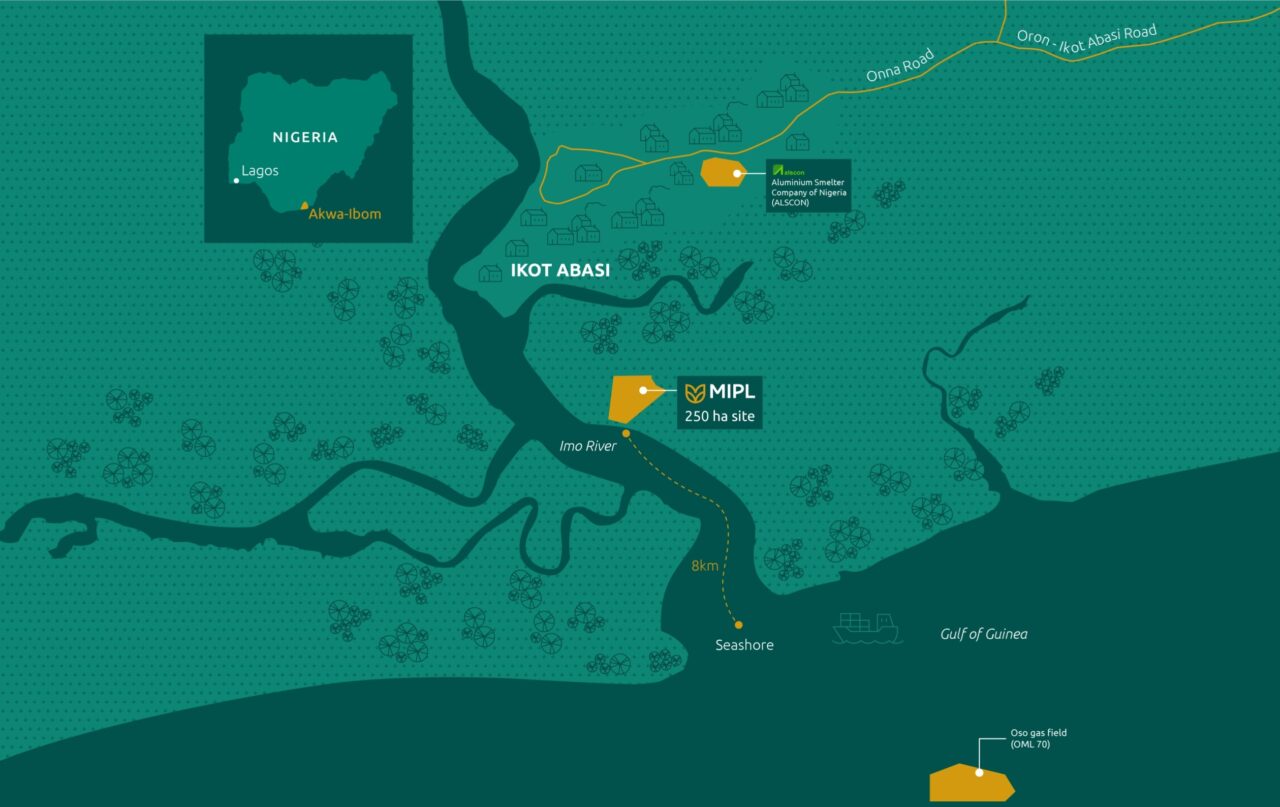 MIPL - Flance Directive Creators